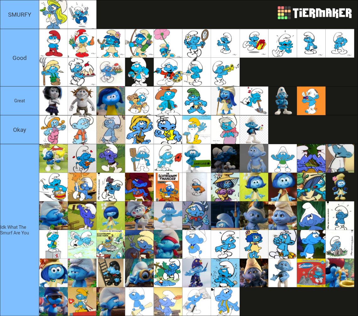 The Smurfs Names List