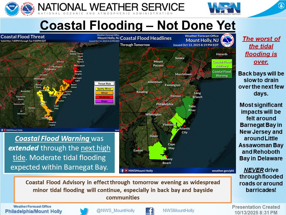 Atlantic City Tides Chart New Right Whale Slow Zone: NE Virginia
