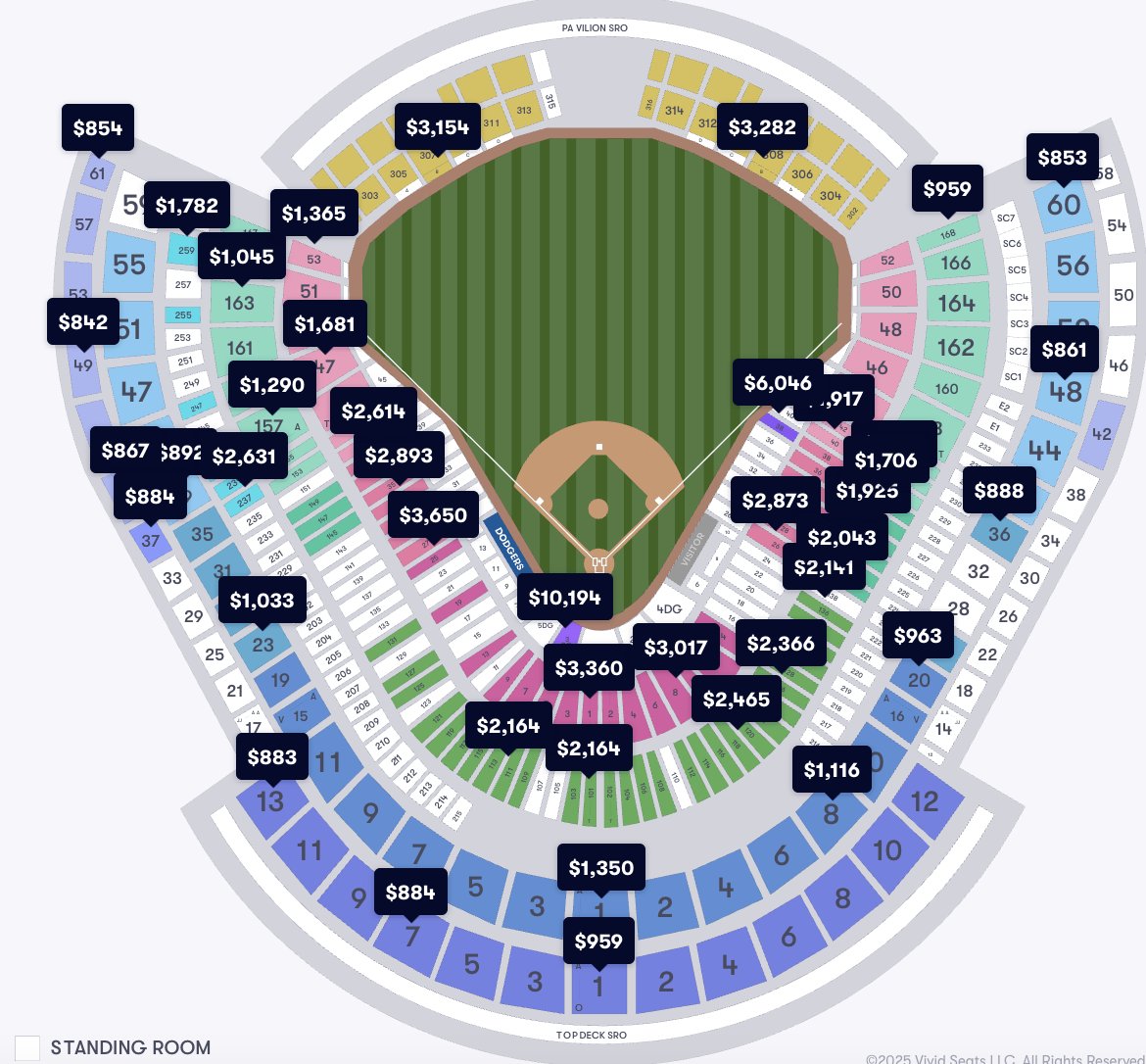 Dodgers Stadium Seating Chart
