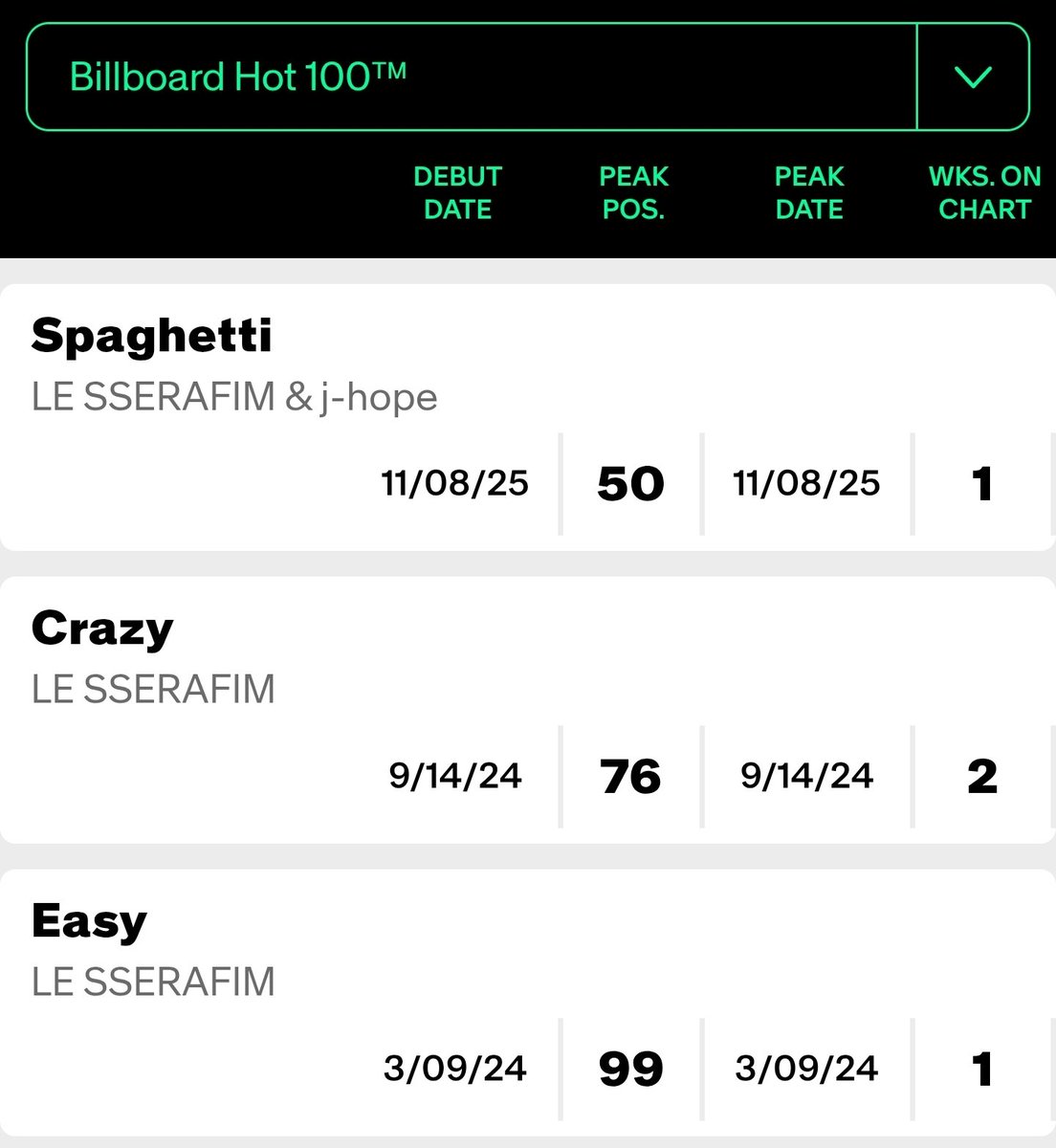 【ID無し】KPOP雑談★3453【ルセラ aespa IVE NMIXX TWICE ブルピン NJ ベビモン ILLIT H2H ...