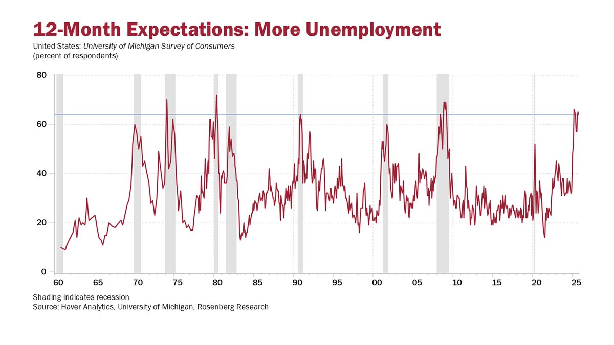 Main Page | Juggling Dynamite