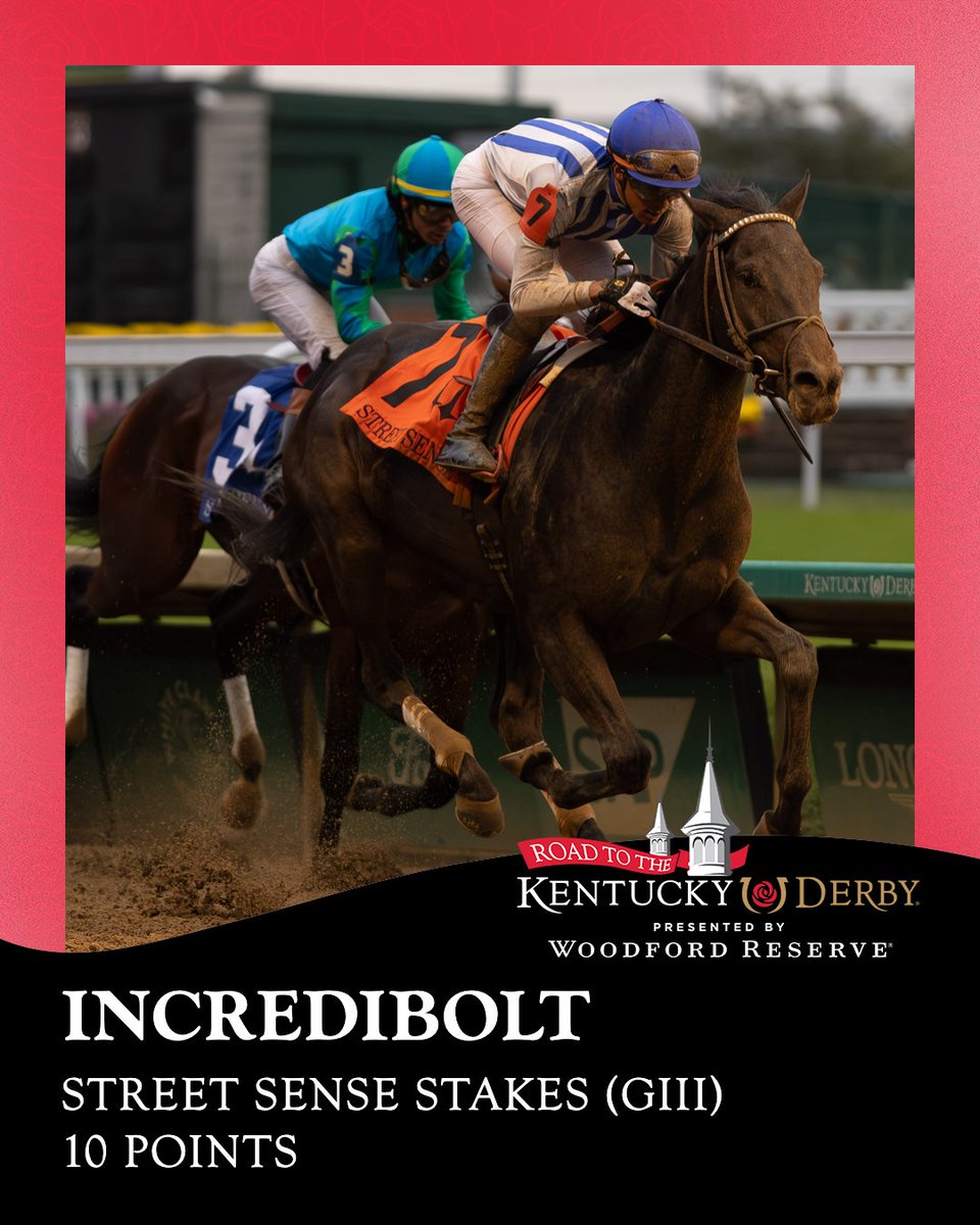 Kentucky Derby Meme **Calling All Derby Fans! ** Think You Know Who