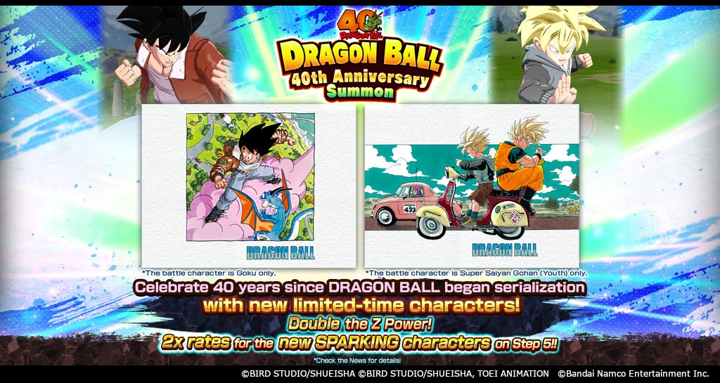 40th Anniversary Dragon Ball