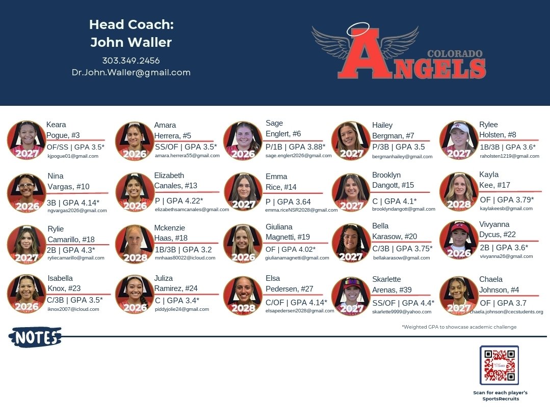 Colorado Angels 09 16U National (@COAngels09) / Posts / X