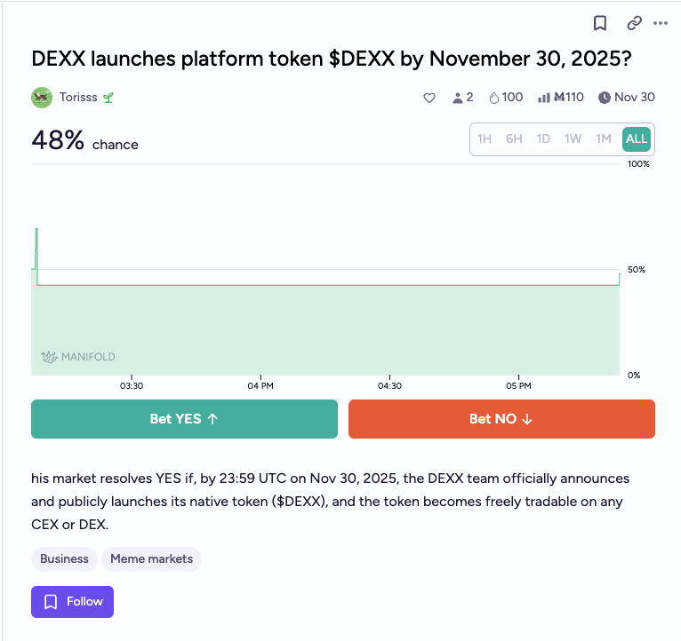 DEXX (@DEXXai_EN) / Posts / X