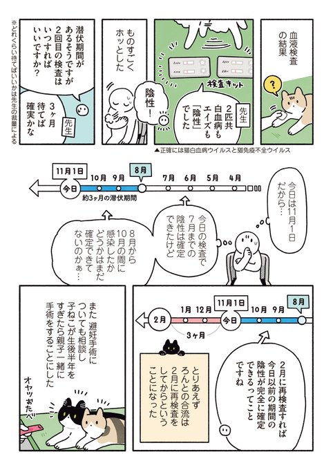 6/7 | AKR｜7巻でたよ さんのマンガ | ツイコミ(仮)