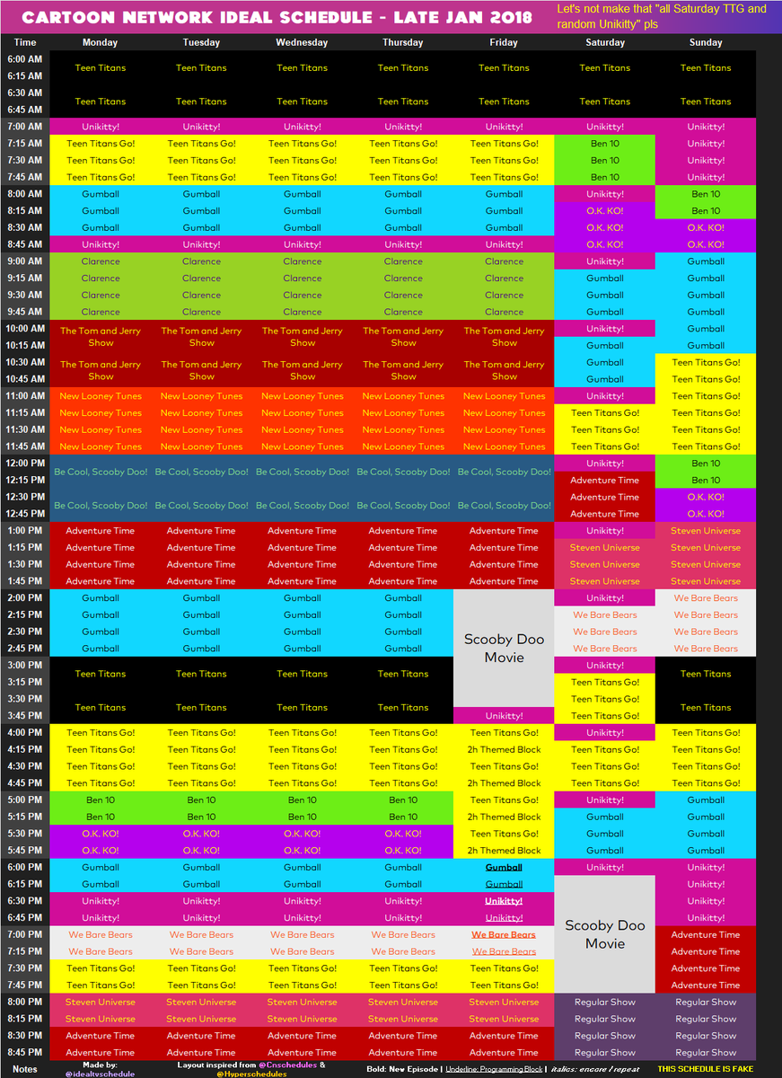 Here's an Ideal I don't think I ever shared: CN January 2018 - When ...
