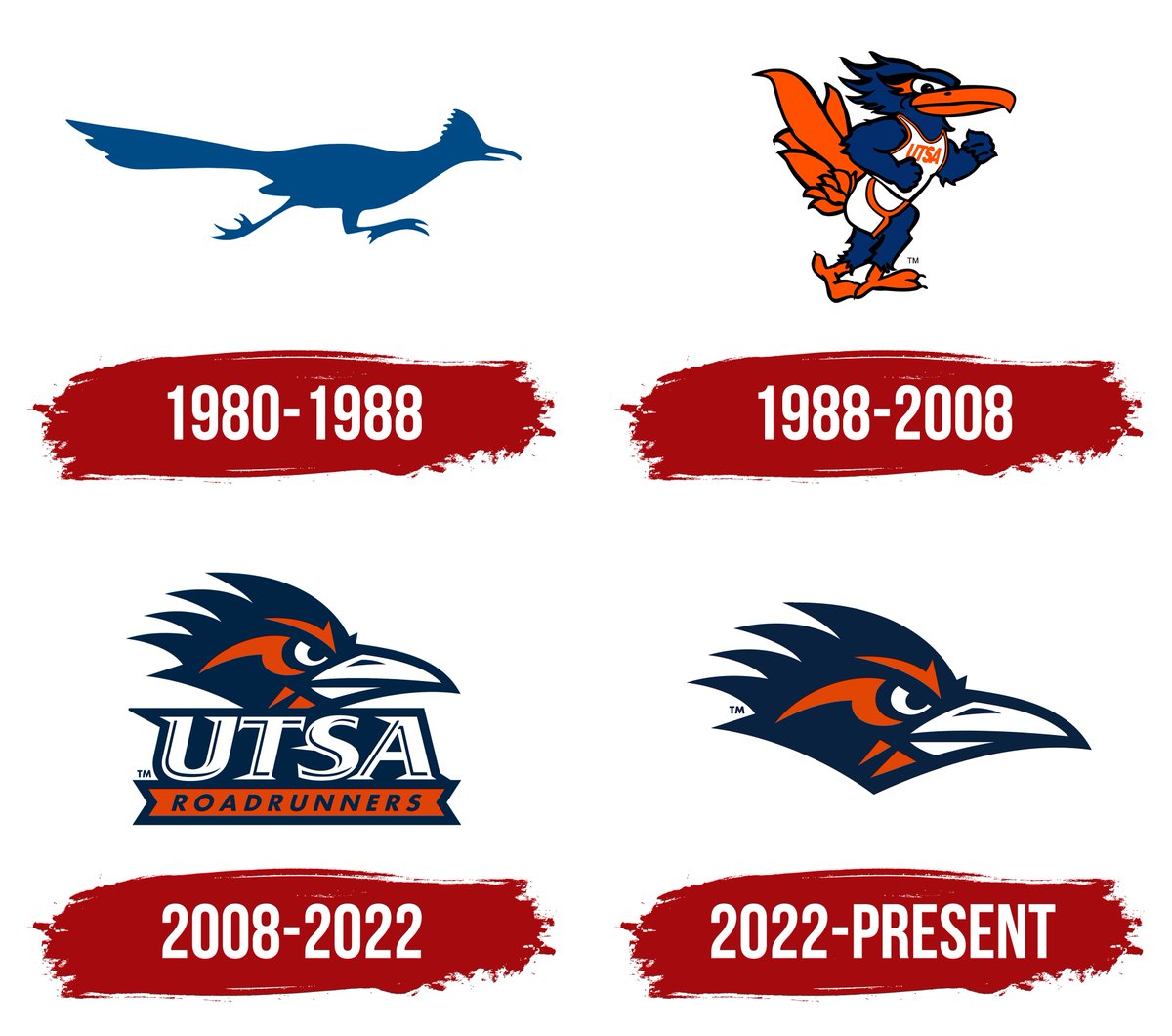 Utsa Roadrunners Football Logo