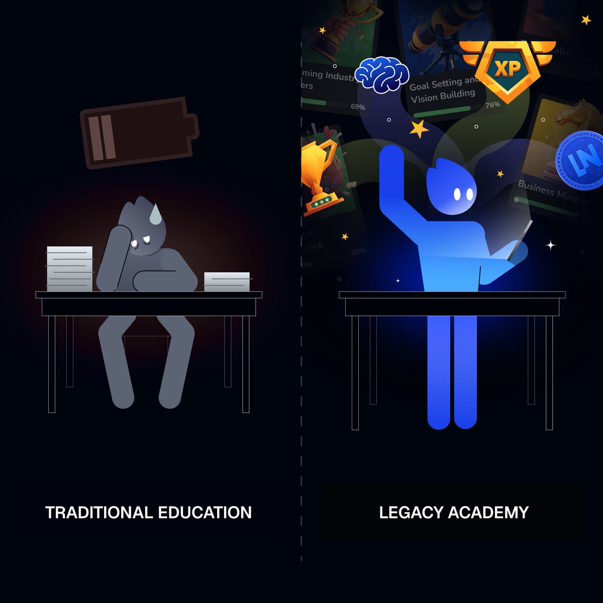 Legacy Network (@LegacyNetworkio) / Posts / X