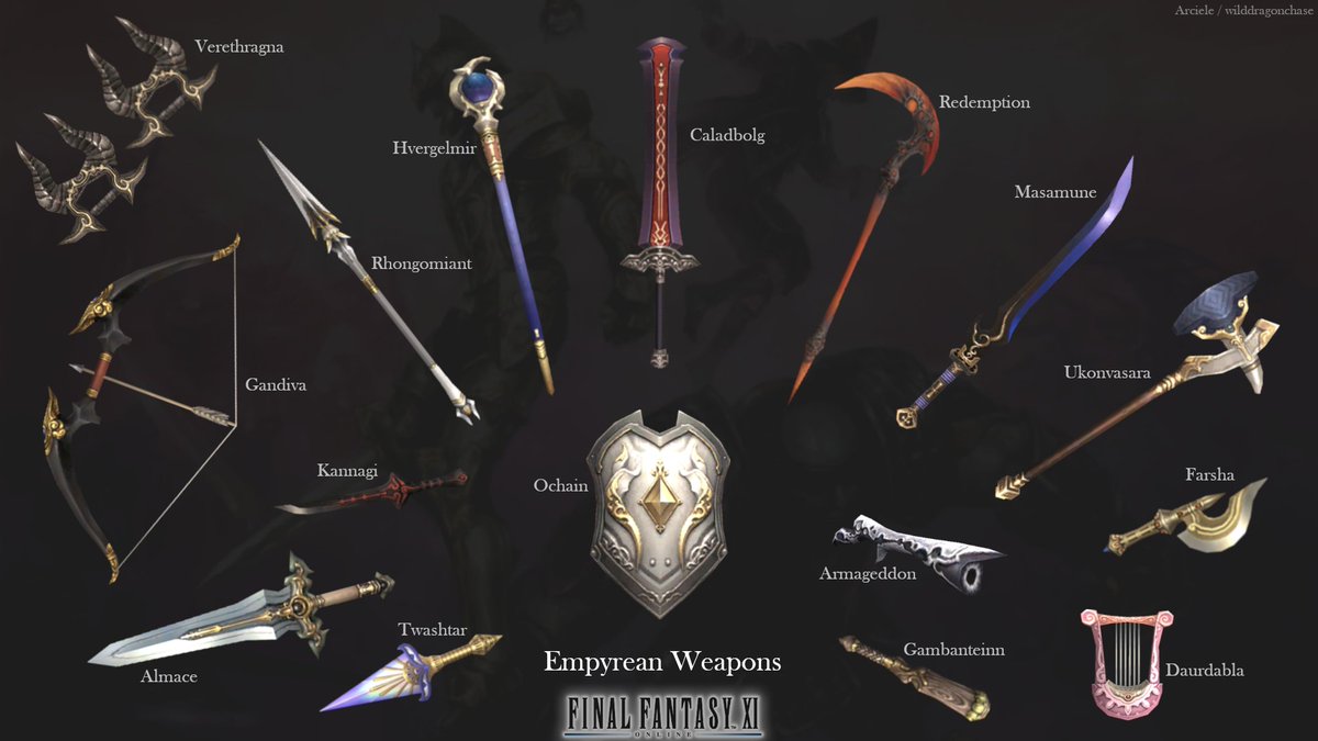 Final Fantasy Dagger Names