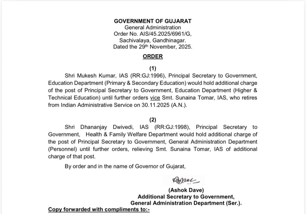 Two IAS officers get additional charges as Sunaina Tomar retires ...