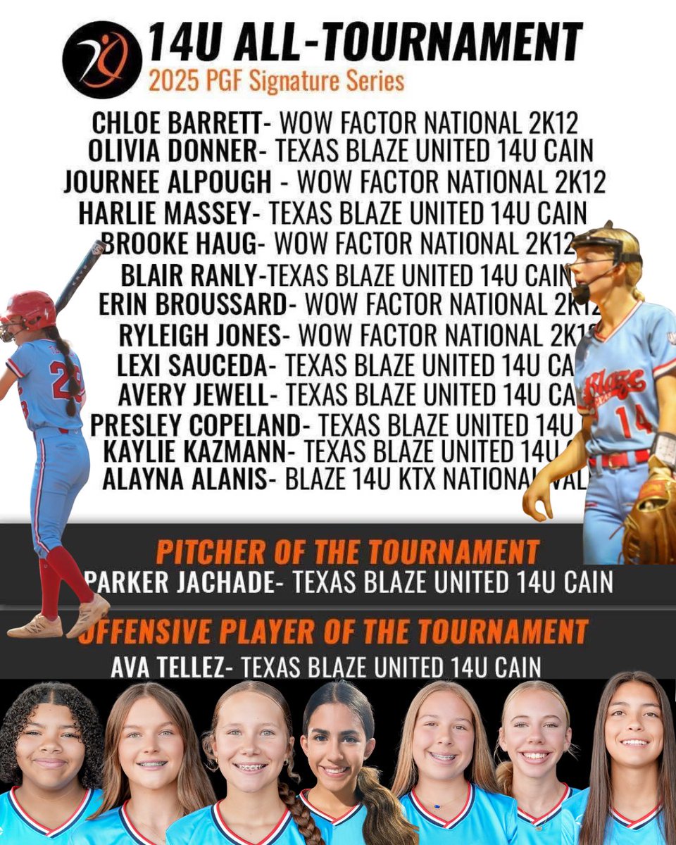 AGL Leaderboard for PGF Signature Series! Congratulations ladies ...