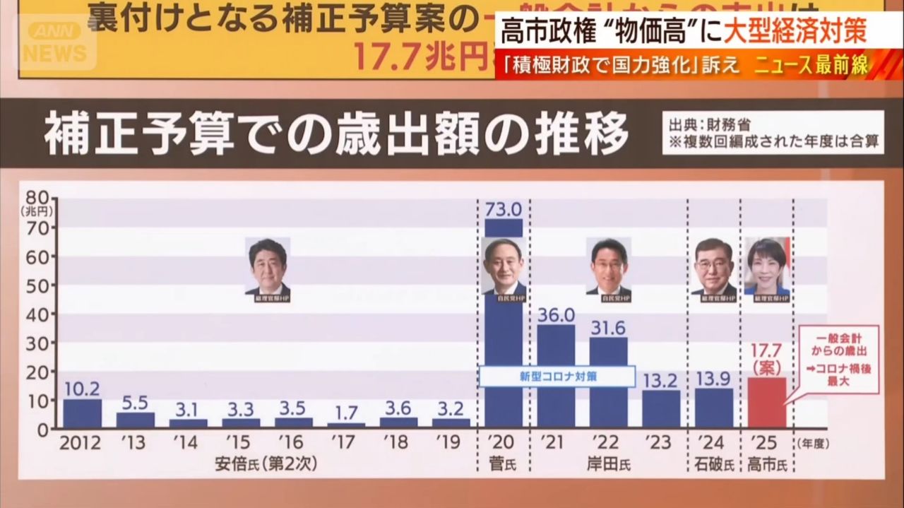 トランプ「安倍晋三はバカだから、殺しちゃったが・・・」 - tarobee8のブログ（戯言）