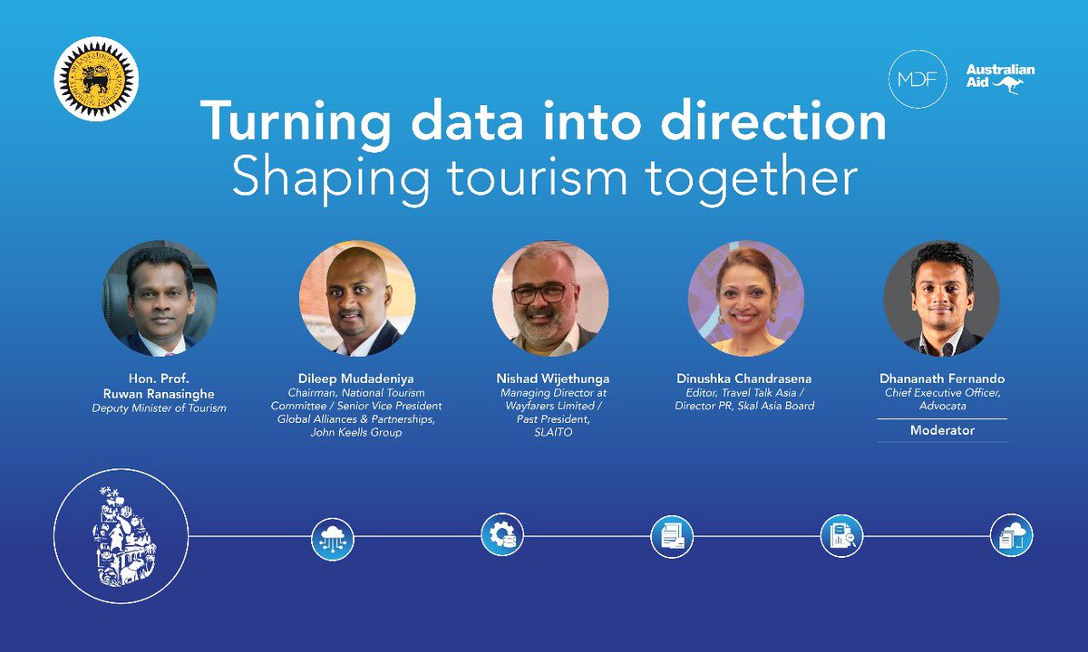 Turning Data Into Direction - Shaping Tourism Together Scan QR code to ...