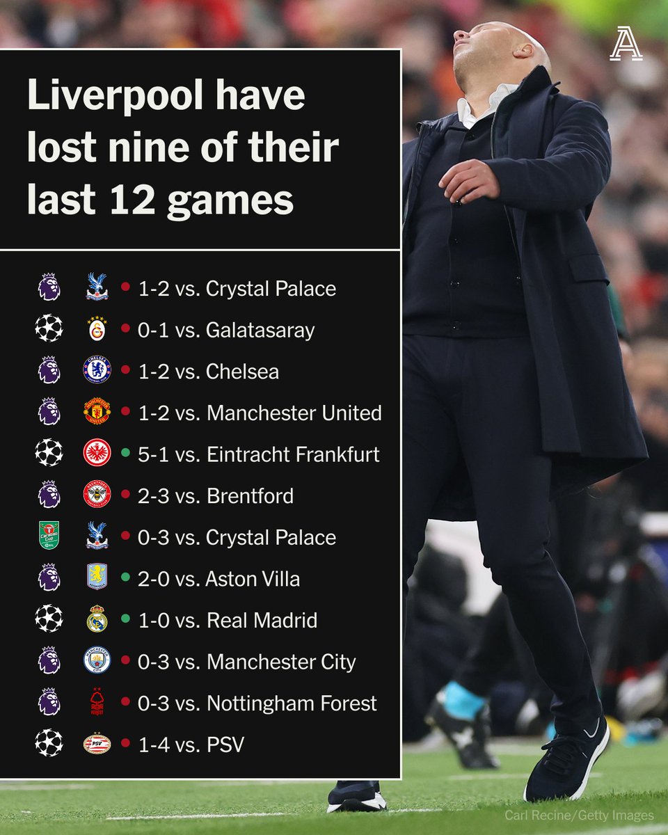 【天佑宏福 天佑香港】阿仙奴25-26討論區 MMMDCCLXV | LIHKG 討論區