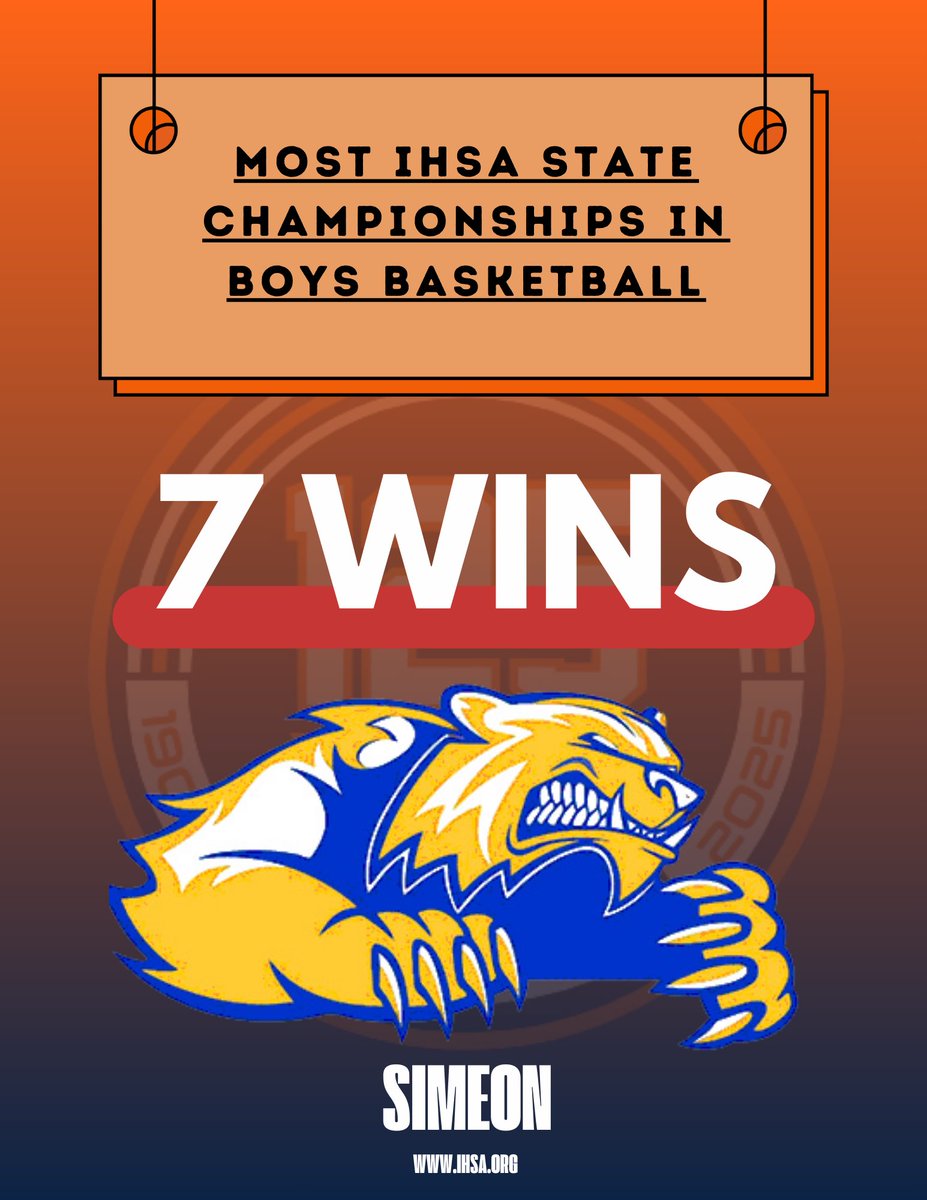 IHSA: Illinois High School Association