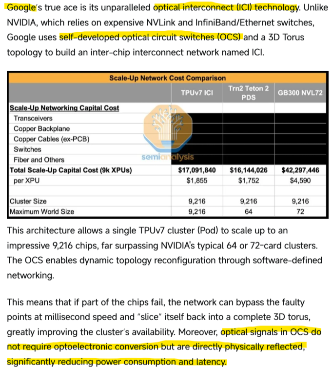Been doing some research into $AEHR. I believe i’ve linked the “Major ...