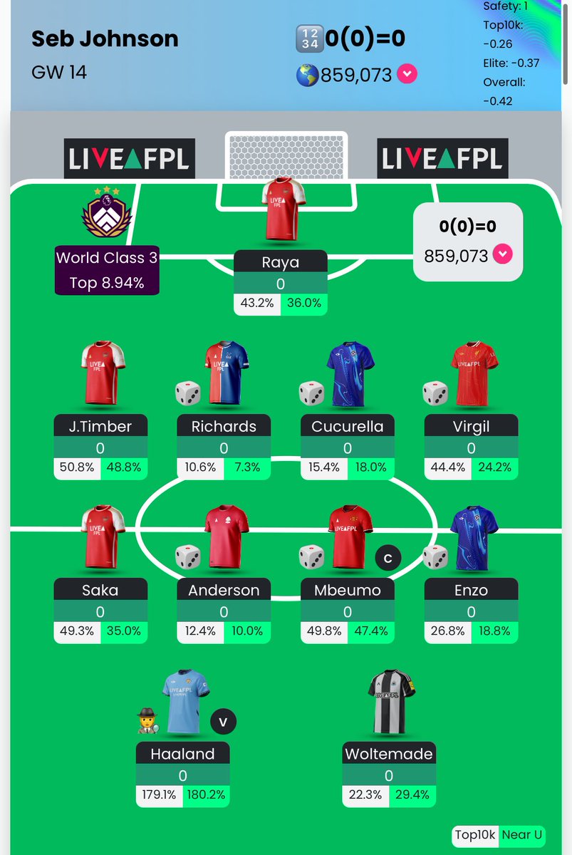 Seb Johnson (@Seb_FPL) / Posts / X