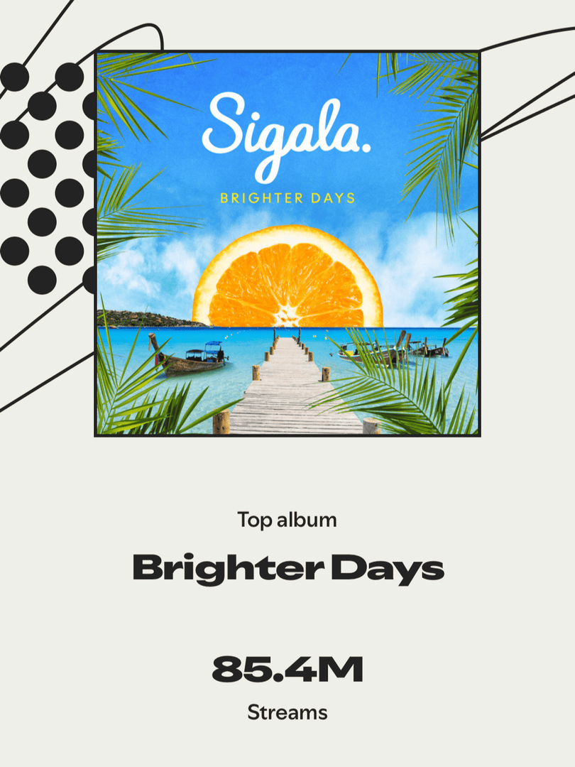 Sigala (@SigalaMusic) / Posts / X