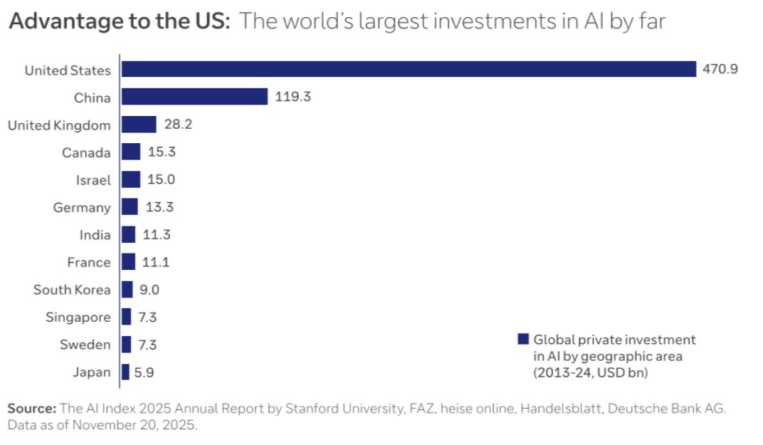 株の中級者を必ず勝たせる！ : 今週の見通し