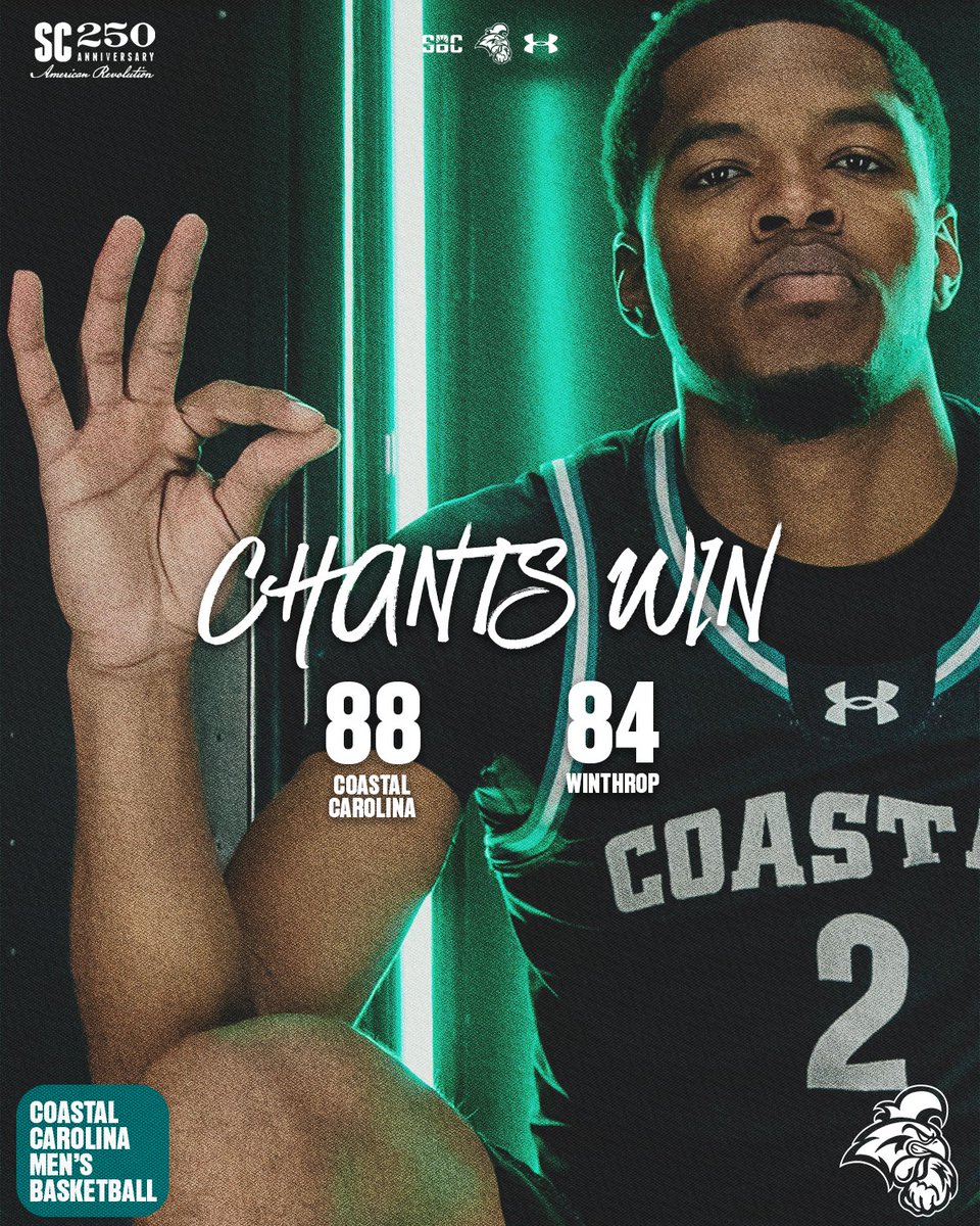 Coastal Carolina Basketball | Coastal Carolina Basketball News, Scores ...