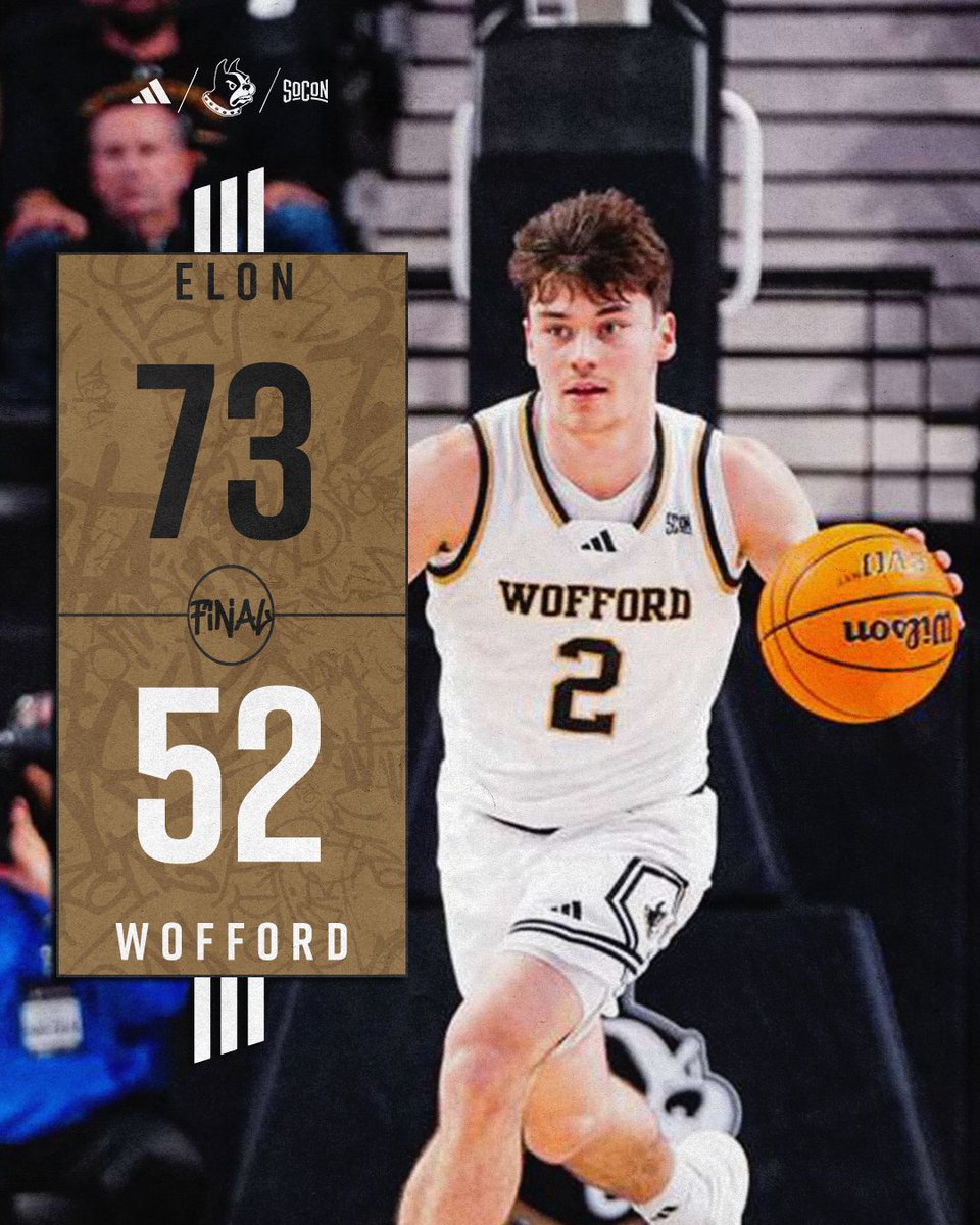 Wofford Basketball | Wofford Basketball News, Scores, Highlights, Stats ...