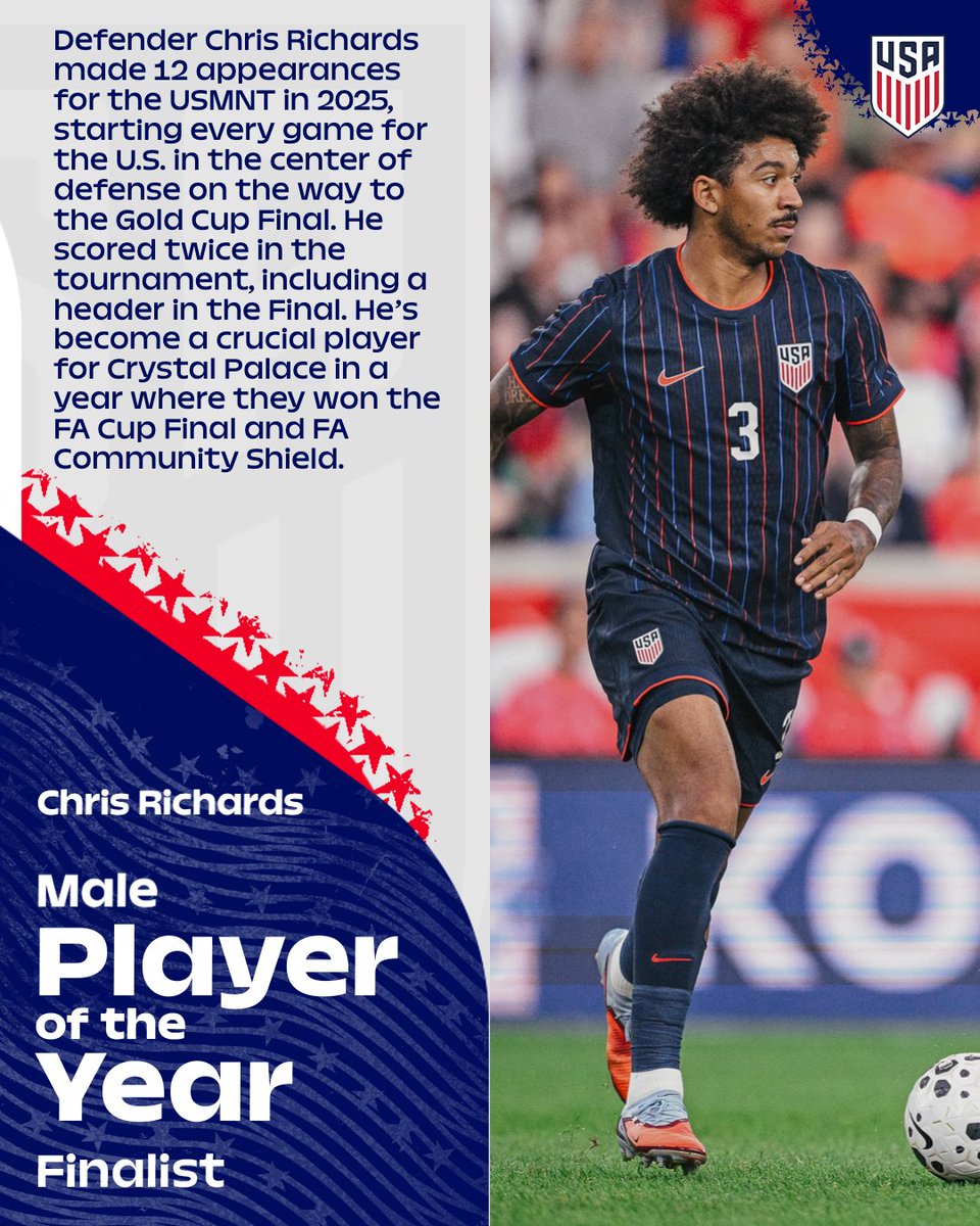 @ussoccer Male Player of the Year Finalist: Chris Richards ️ VOTE HERE ...
