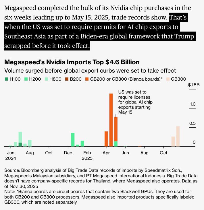 Thread By @RmSalih - There was a marriage of convenience...