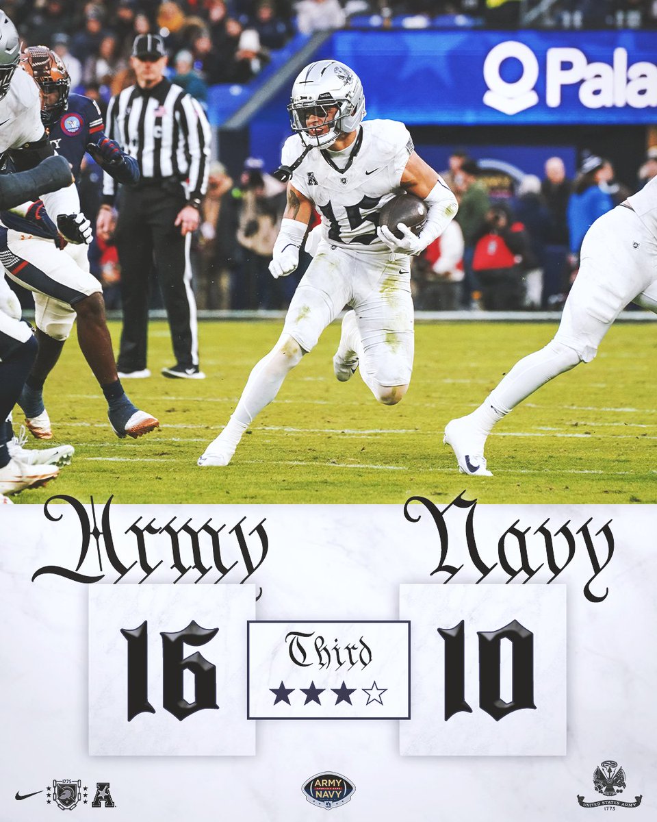 Army Football | Army Football News, Scores, Highlights, Stats ...
