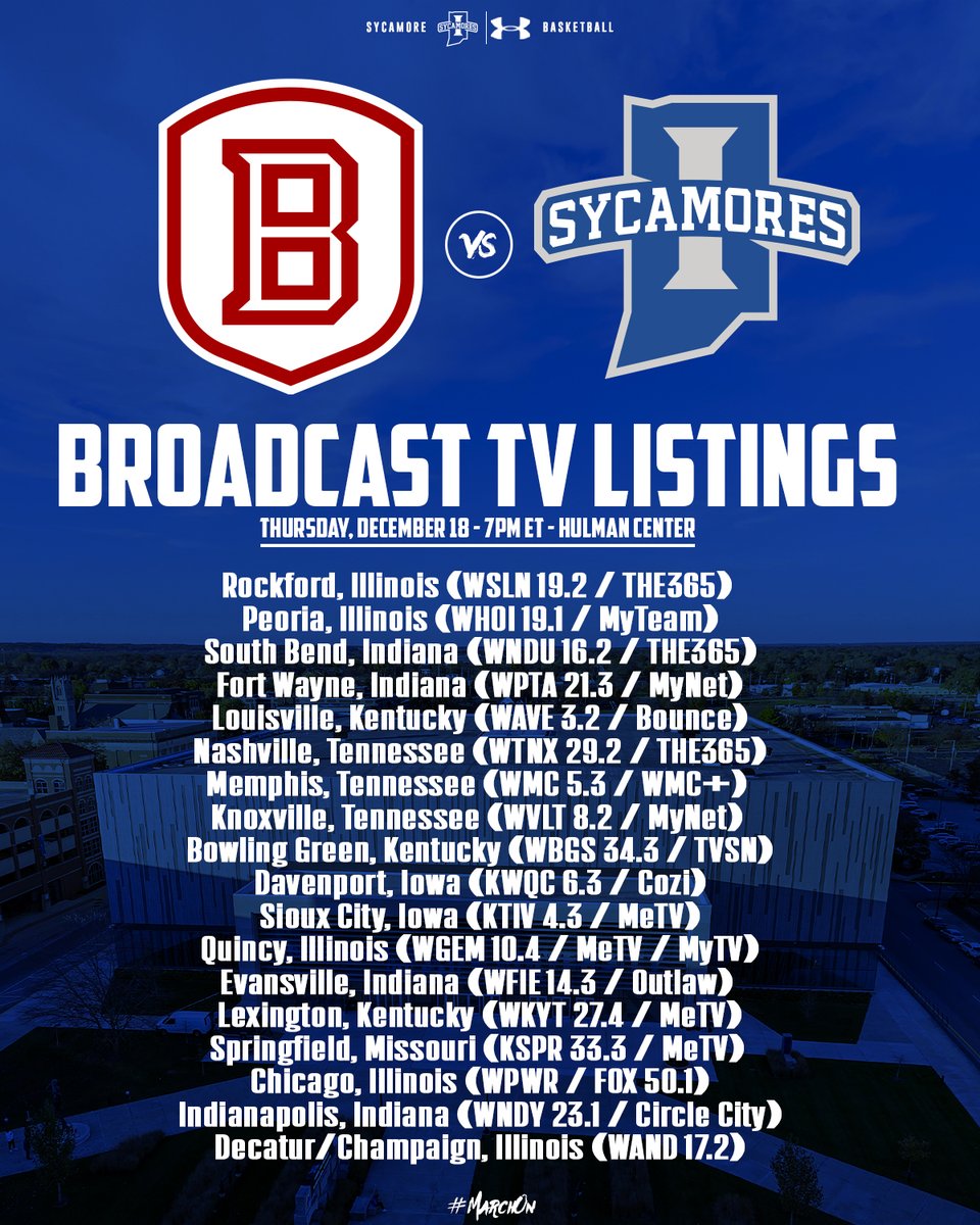 Indiana State Basketball | Indiana State Basketball News, Scores ...