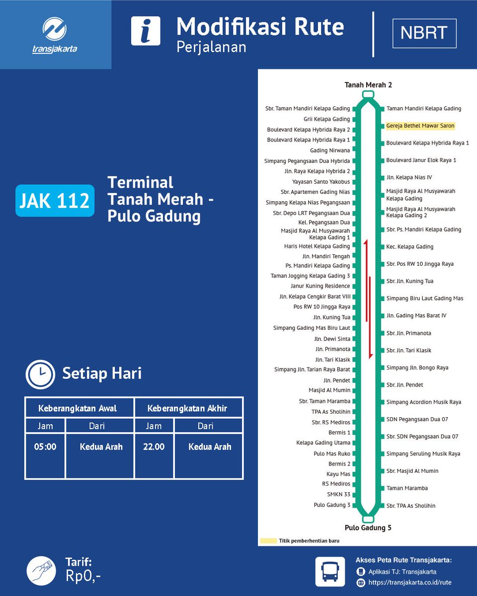 Mikrotrans rute JAK 43B: Tongtek - Cililitan menjadi melayani bus stop ...