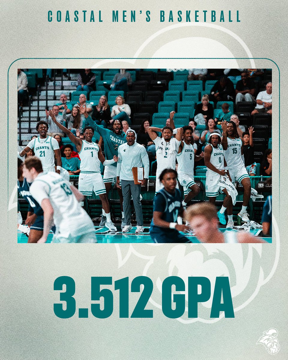 Coastal Carolina Basketball | Coastal Carolina Basketball News, Scores ...