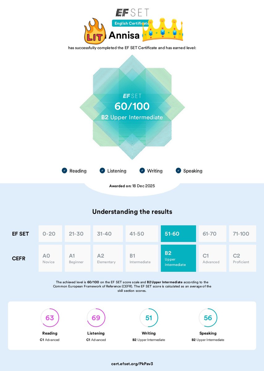 Last night, i try EF Set Exam. Here's the result, B2 upper for 90 ...
