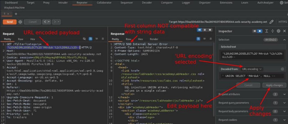 Bug Bounty Tip Some WAFs fail during URL normalization. Try bypass ...