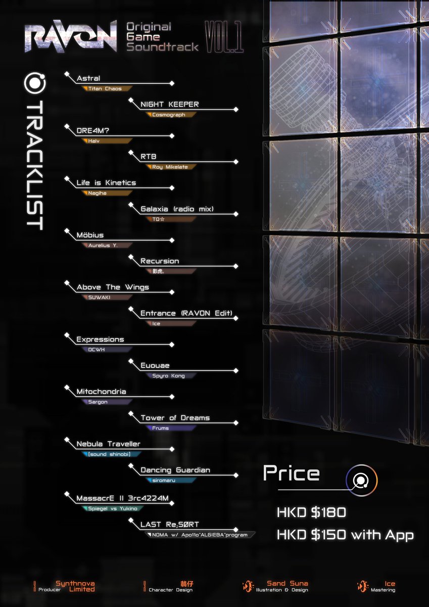 RAVON公式 @synthnova X Profile | Muskviewer