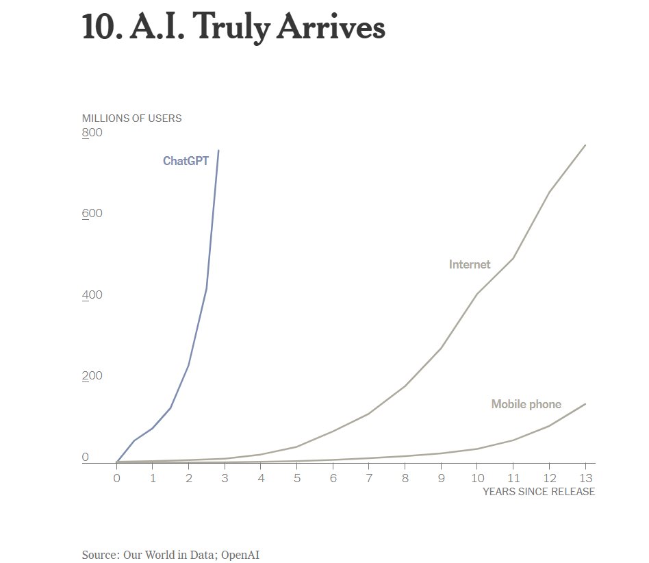 Biography | Steve Rattner