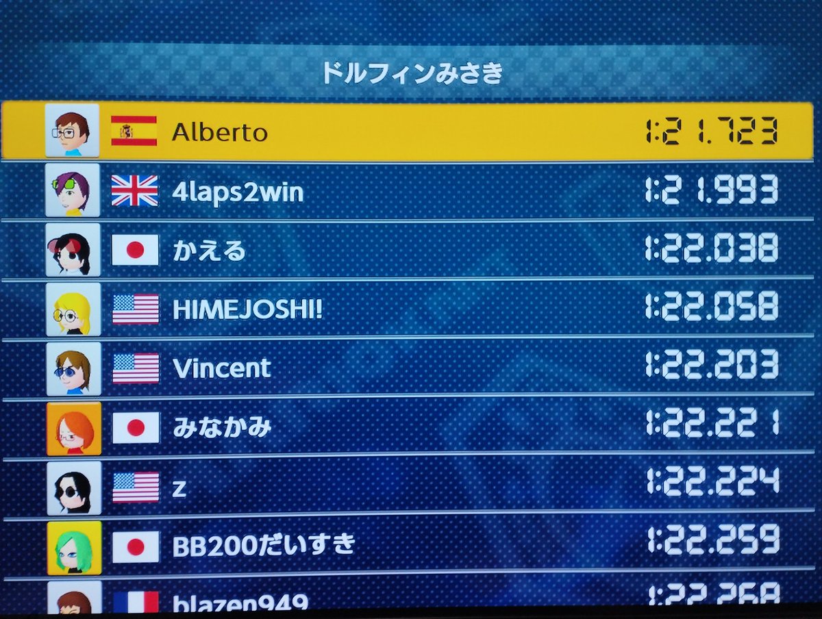 shi_MK8dx (@shihomk8dx) / Posts / X