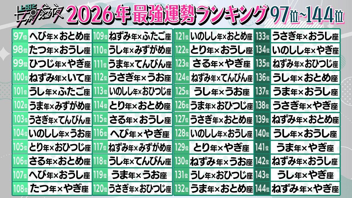 MUDR-052 Peristiwa Bimbingan seksual Sora Shiina Dala