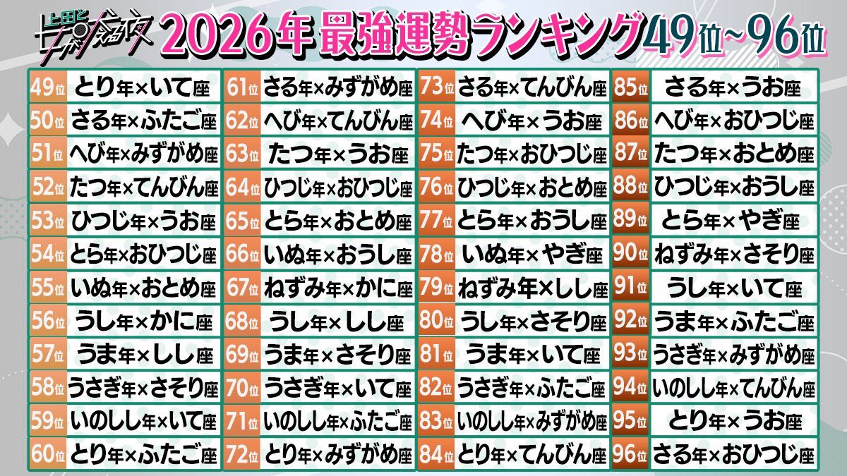 MUDR-052 Peristiwa Bimbingan seksual Sora Shiina Dala