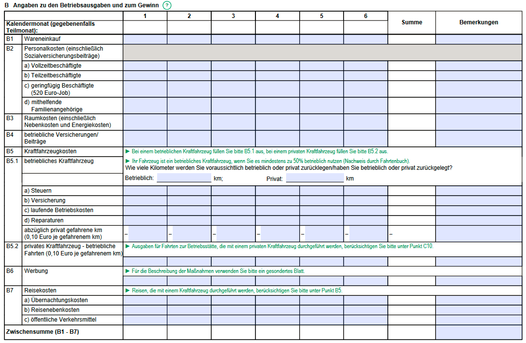 Einkommen aus Selbstständigkeit im Bürgergeld berechnen