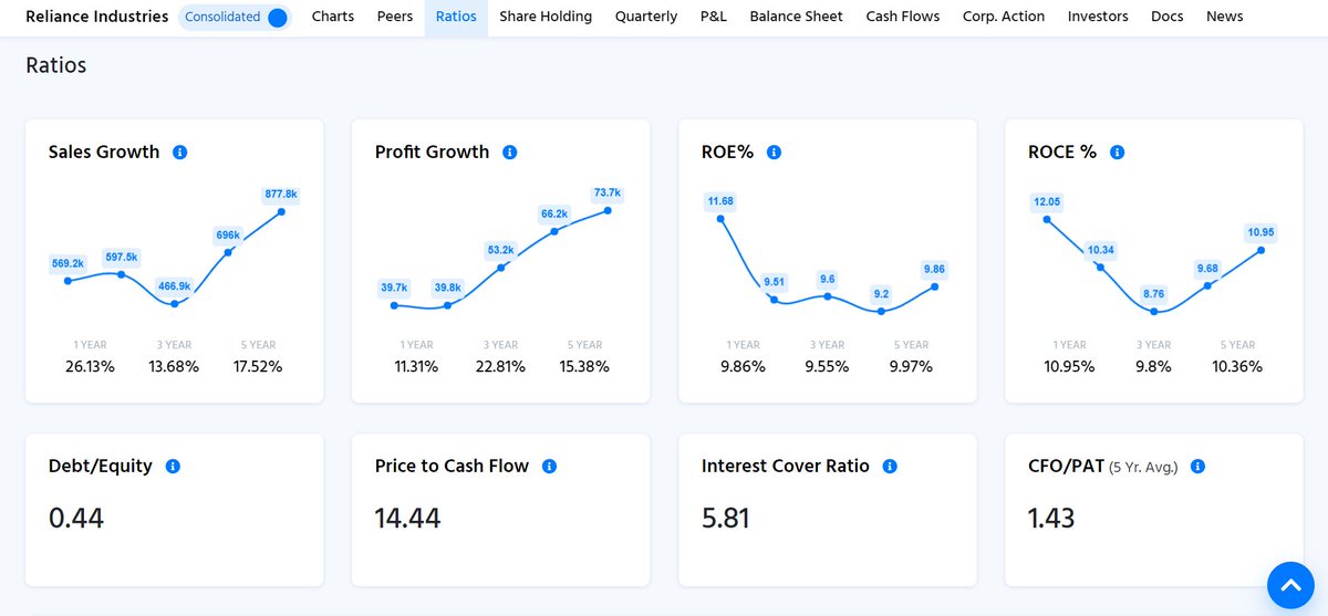 The value in any stock is subjective. Learn to identify it. Here are 5 ...