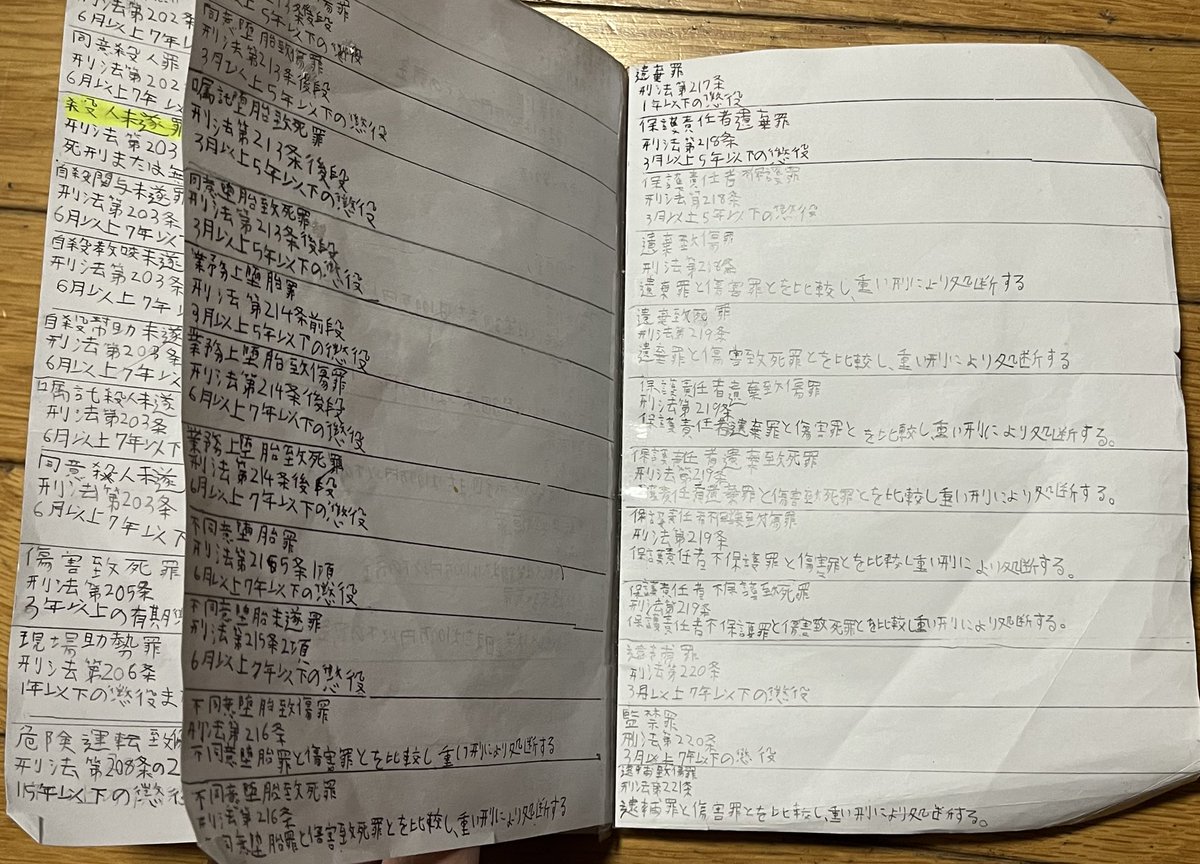 Kibi K Kibi Twilog ツイログ