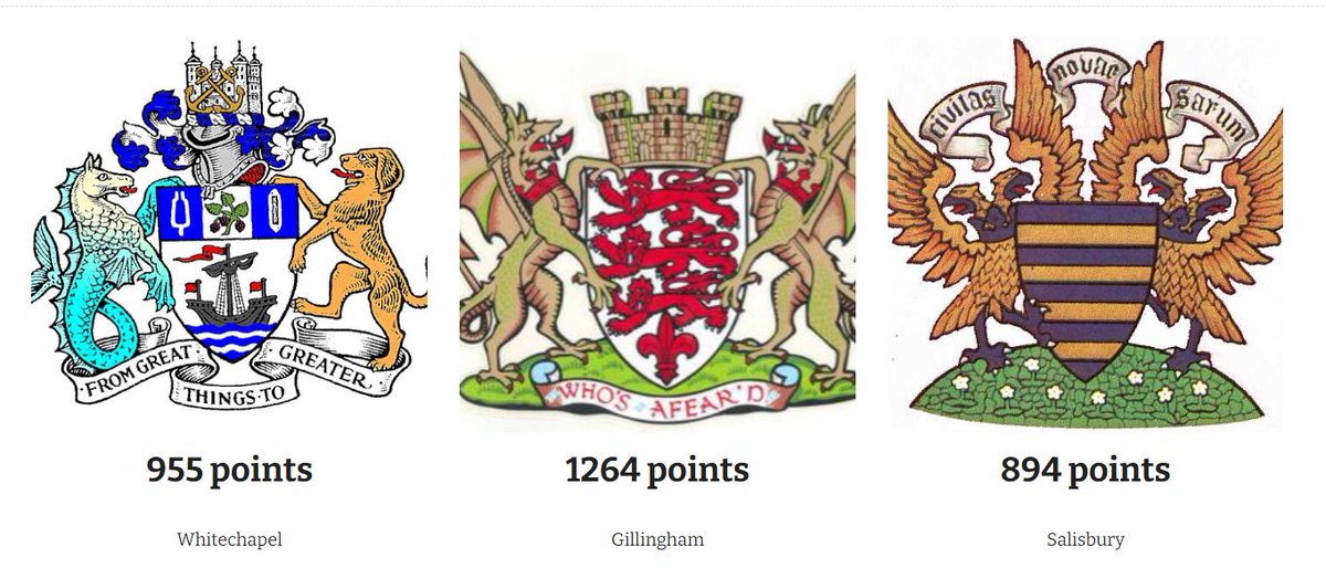 Davenant Foundation School - Home