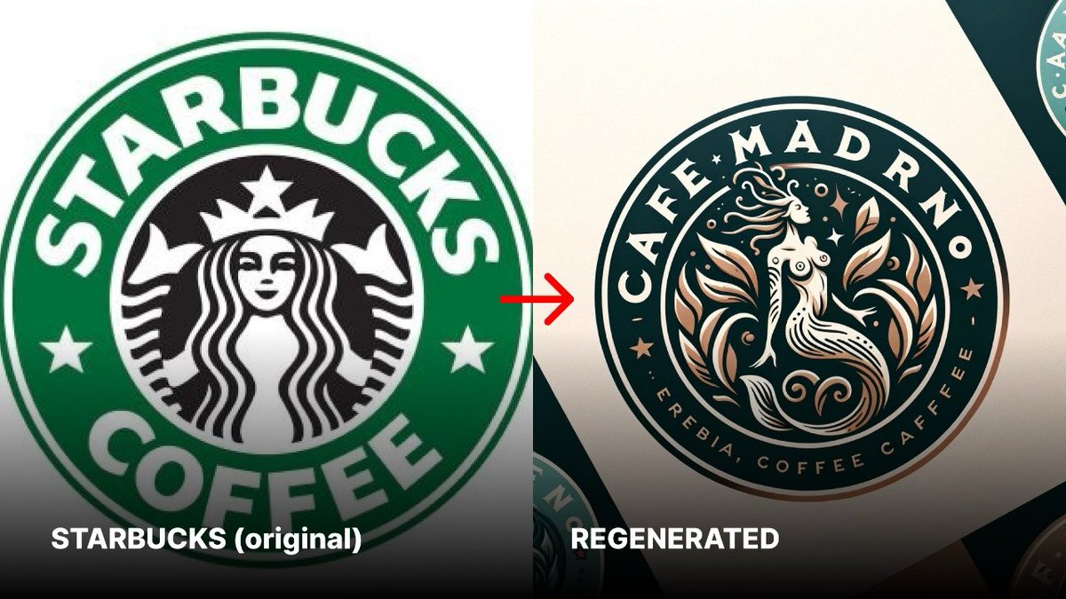 Starbucks Logo History