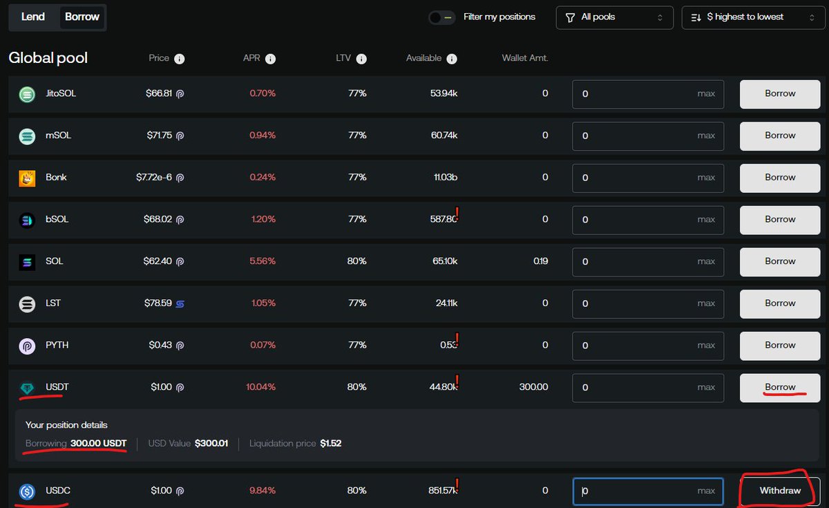 The Solana airdrop starter guide You missed $JUP and $JITO? You want to get started on Solana ...