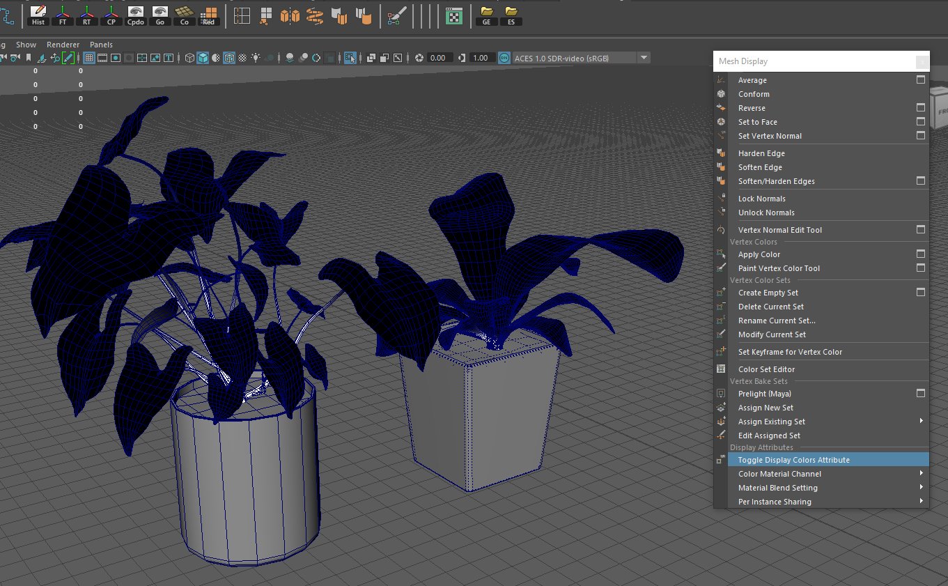 Vertex Color Vertex Coloring Of Graphs Via Phase Dynamics Of Coupled
