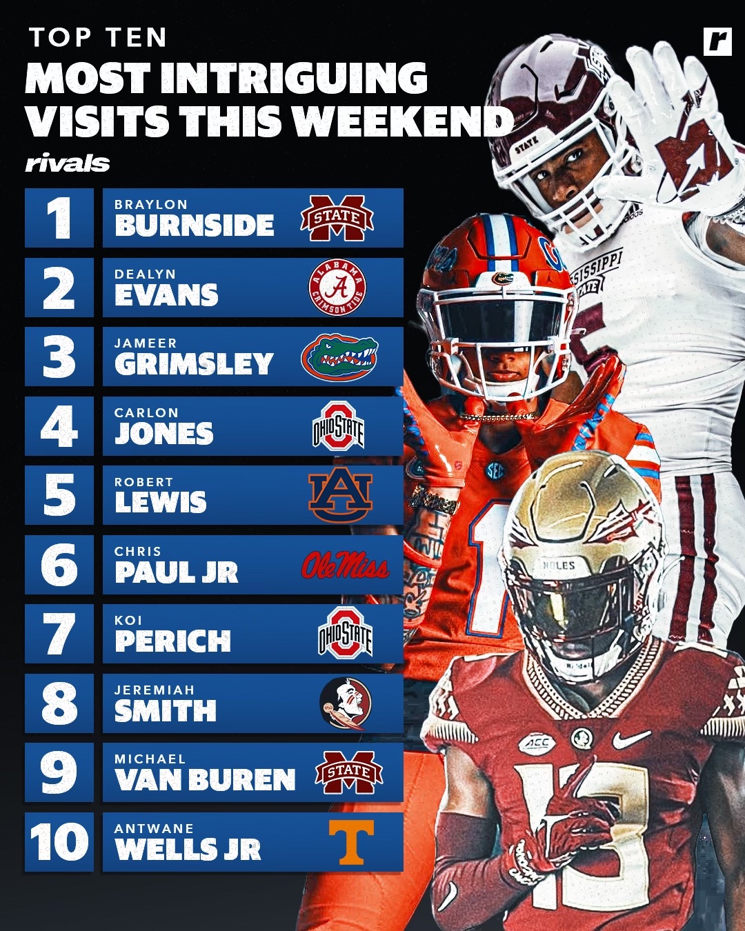 Class of 2025 Football Recruiting MEGATHREAD | Page 175 | Bama Sports