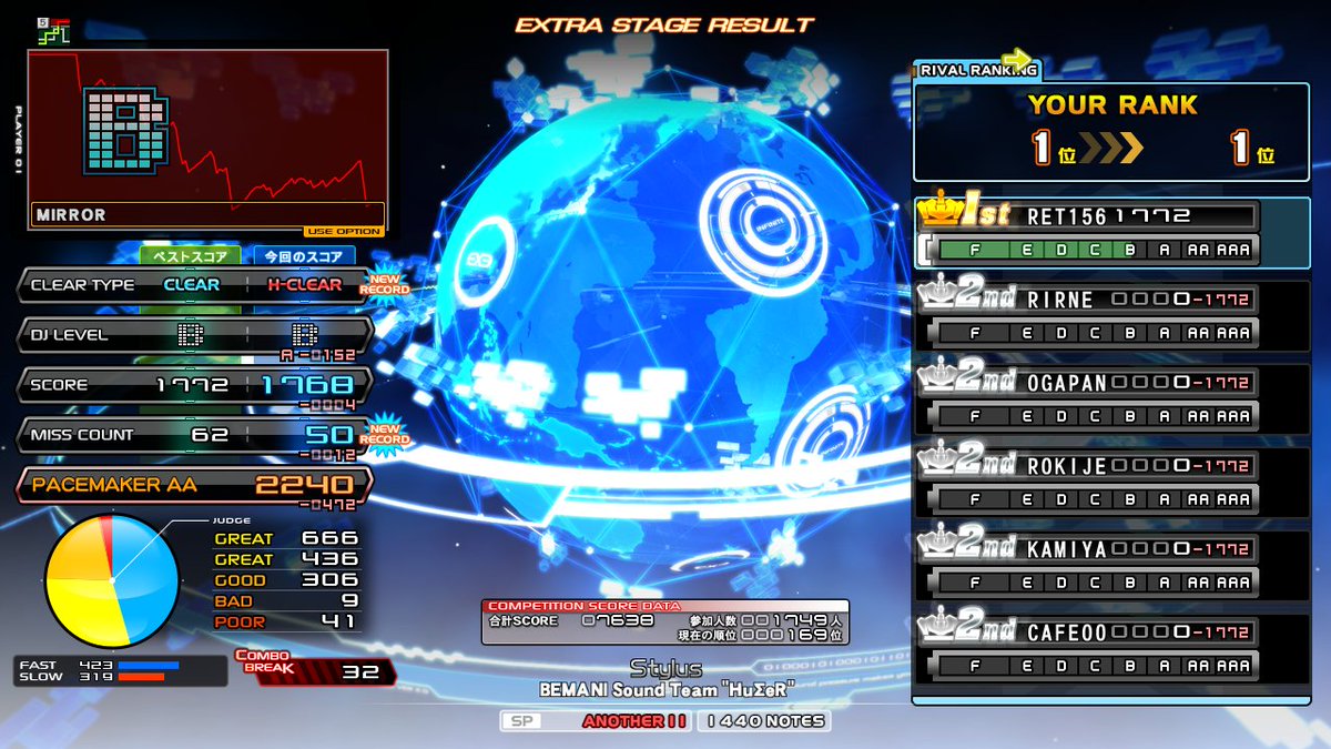 れちせんぱい(@ret156) - Twilog