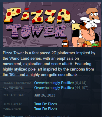 オカピMACHINEGUN on X: pizza tower has 18 times as many reviews ...