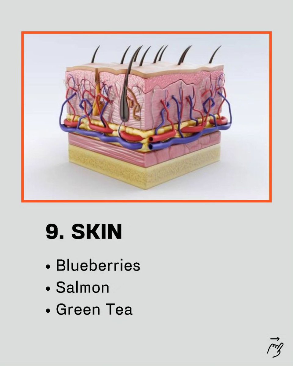 Best Foods for each part of your body... - Thread from ᴀʀᴛ ᴏꜰ ᴘʜʏꜱɪQᴜᴇ ...